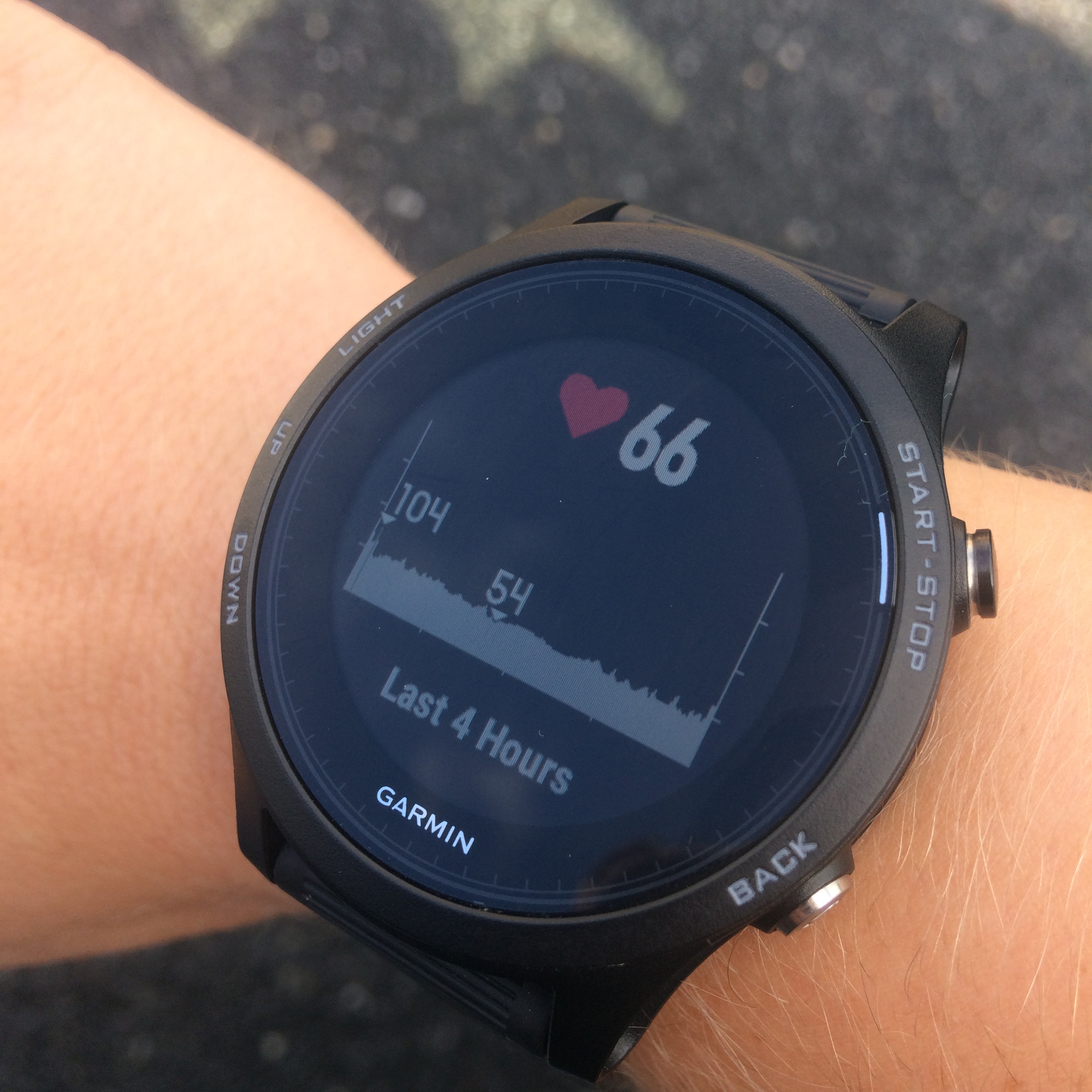 Gear Review: The Garmin Forerunner 935 and some of its awesome features ...