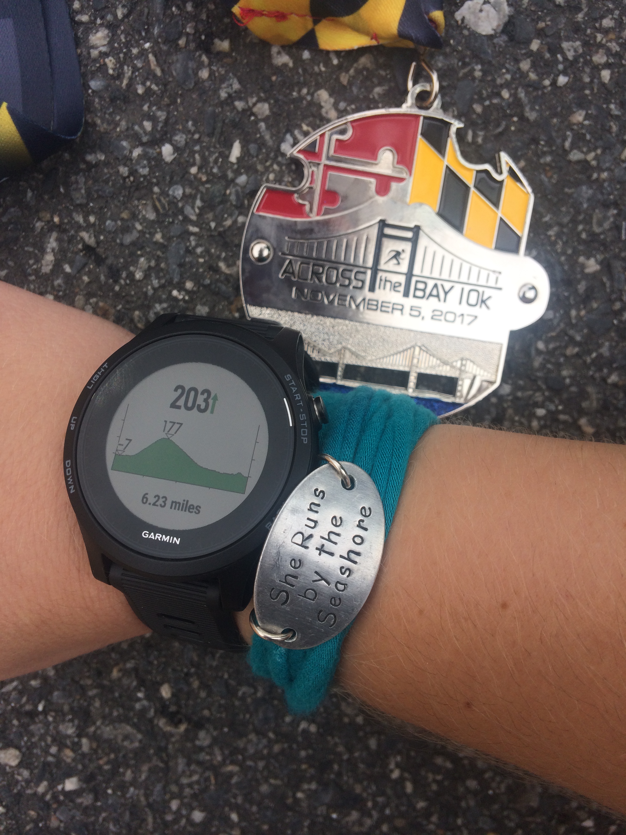Gear Review: The Garmin Forerunner 935 and some of its awesome features ...
