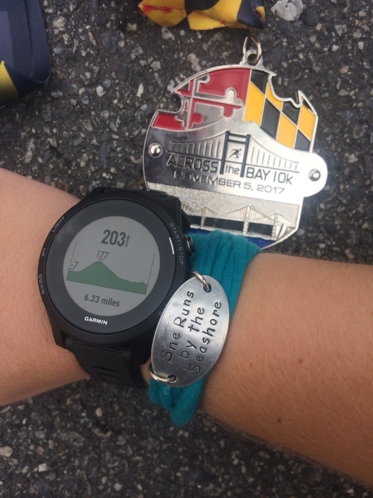 Gear Review: The Garmin Forerunner 935 and some of its awesome features ...